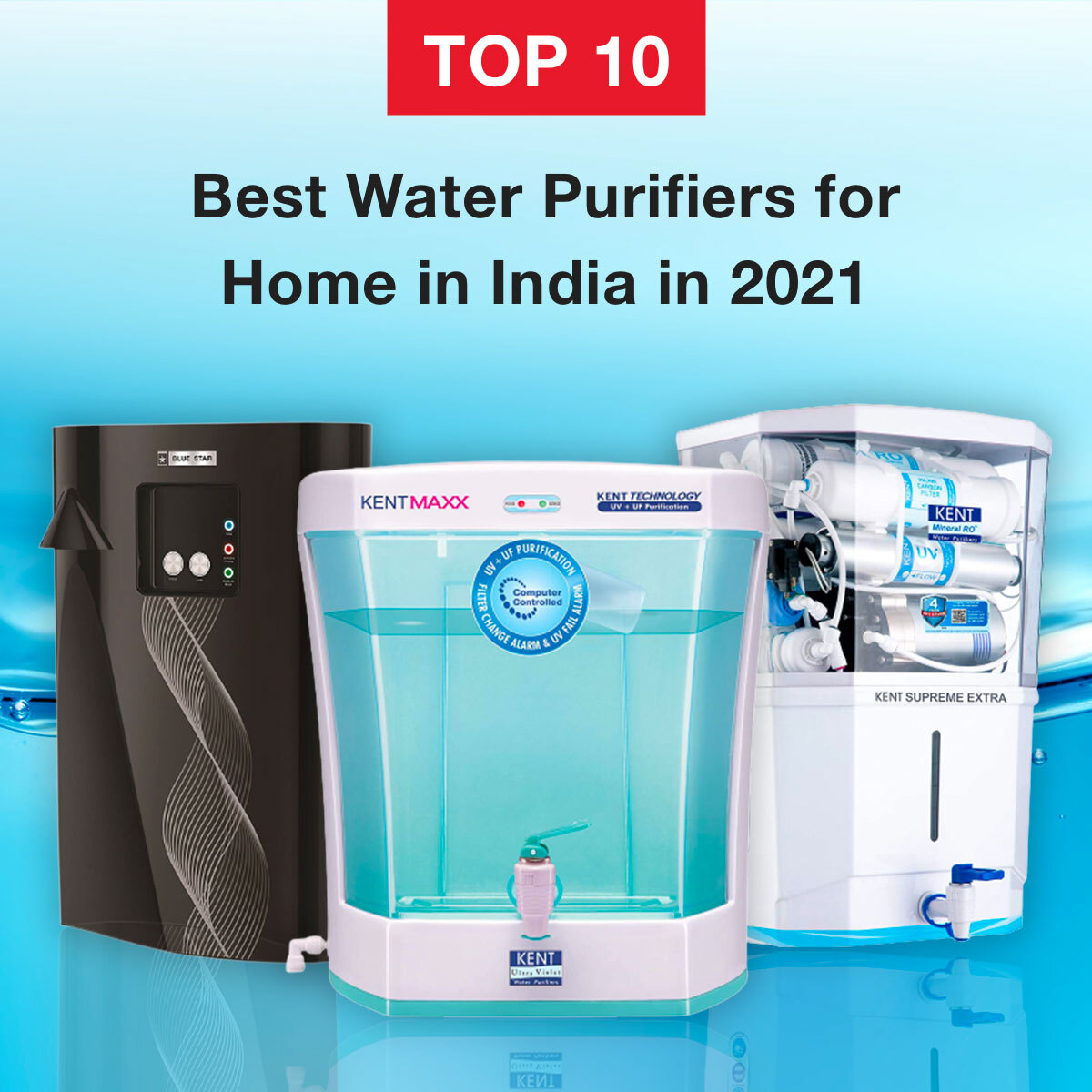 Top 10 Best Water Purifiers for Home in India 2025 | DesiDime